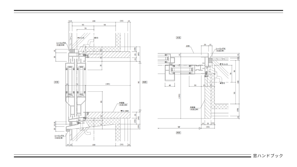 【解説】サッシの額縁（がくぶち）｜種類と設計のポイント | 窓ハンドブック