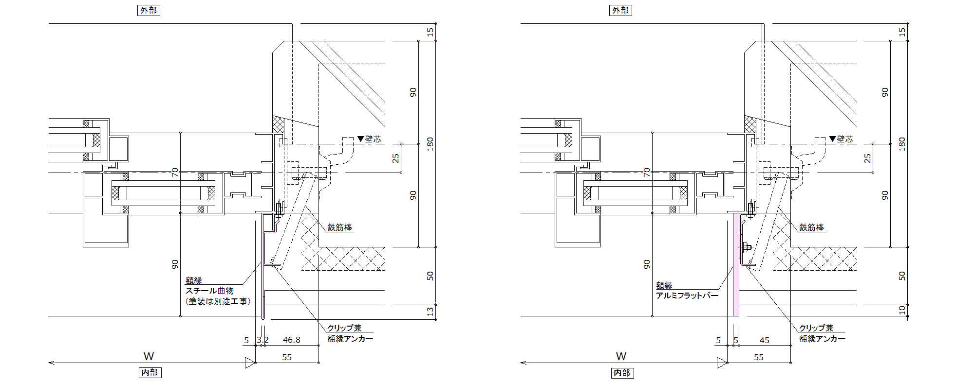 【解説】サッシの額縁（がくぶち）｜種類と設計のポイント | 窓ハンドブック