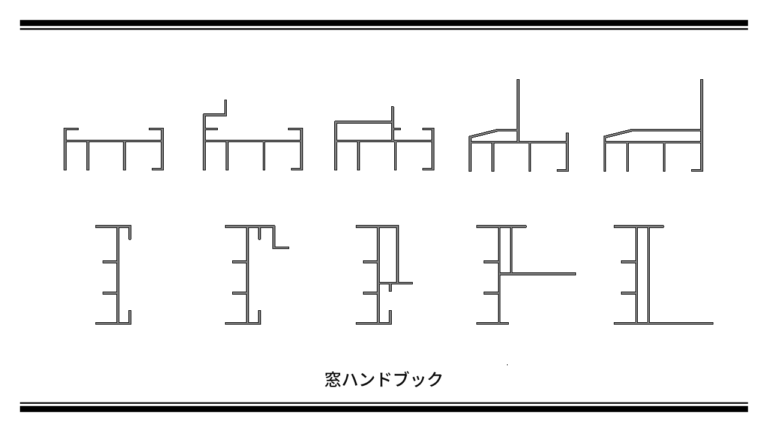 【解説】RC枠、ALC枠、同面枠、鉄骨枠の使い分け｜枠形状とは？ | 窓ハンドブック