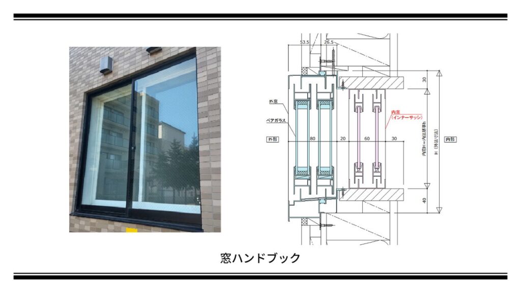 【納まり事例集】サッシECP納まり｜標準図のポイント | 窓ハンドブック